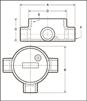 Part Number GUAT75, 3/4" T GUA Series Conduit Body On Gibson Stainless ...